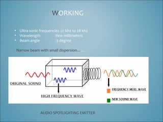 Audio spotlighting | PPT
