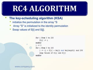 Audio steganography - LSB | PPTX | Digital Audio | Computer Software and Applications