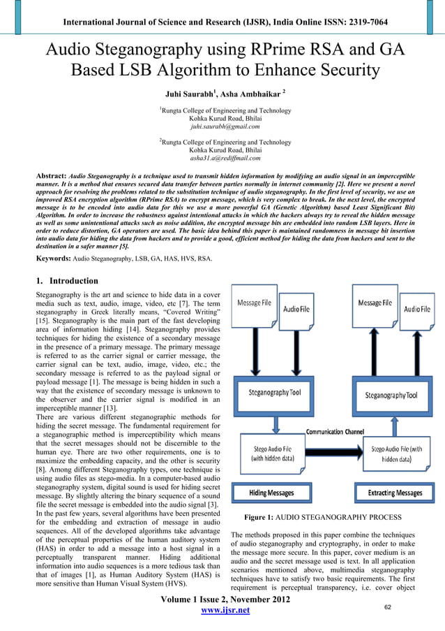 Audio Steganography Using R Prime Rsa And Ga Based Lsb Algorithm To Enhance Security Pdf