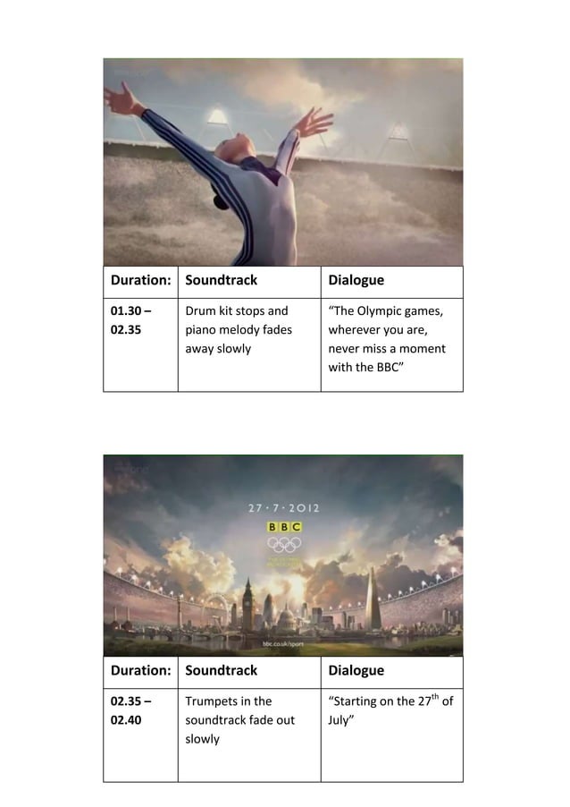 Audio Storyboard | DOCX