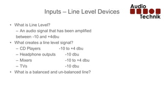 Sound Basics with Audio Technik | PPT