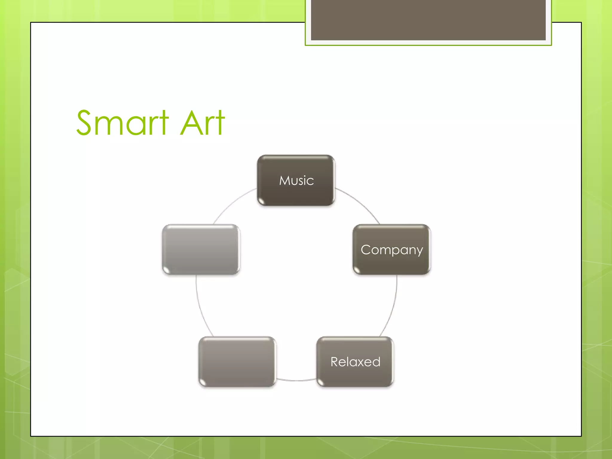 Audio, video, and smart art | PPTX