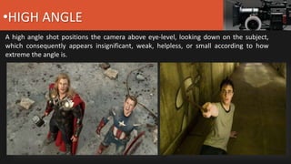 Camera Movements , Angles & Shots | PPTX | Photography | Arts and Crafts