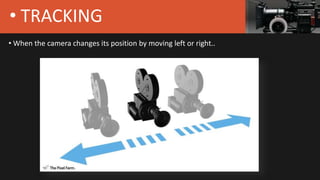 Camera Movements , Angles & Shots | PPTX