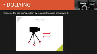 Camera Movements , Angles & Shots | PPTX