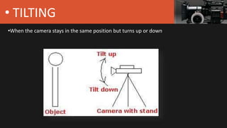 Camera Movements , Angles & Shots | PPTX