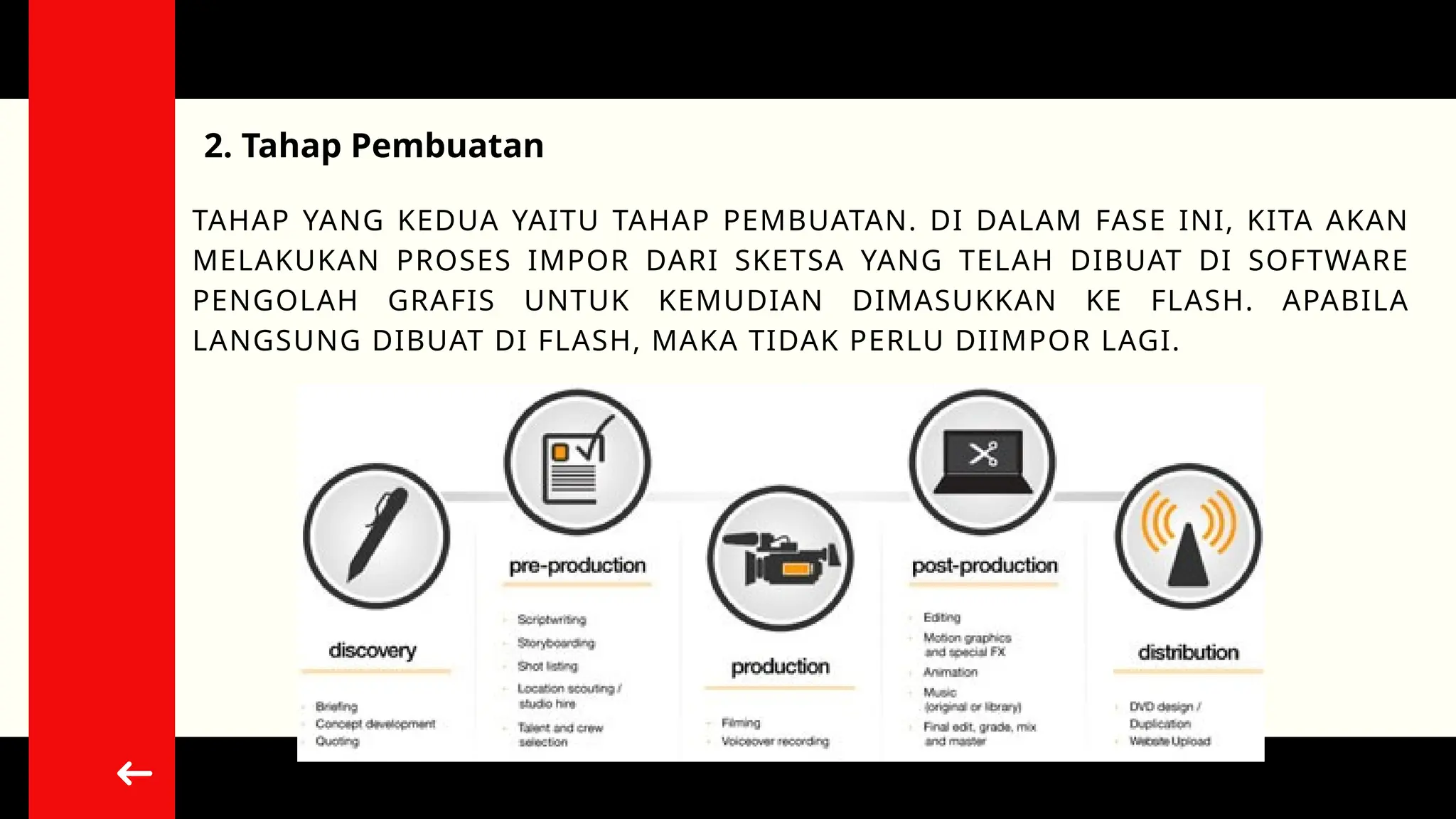 AUDIO VISUAL PAPARAN YANG CUKUP LENGKAP.pptx