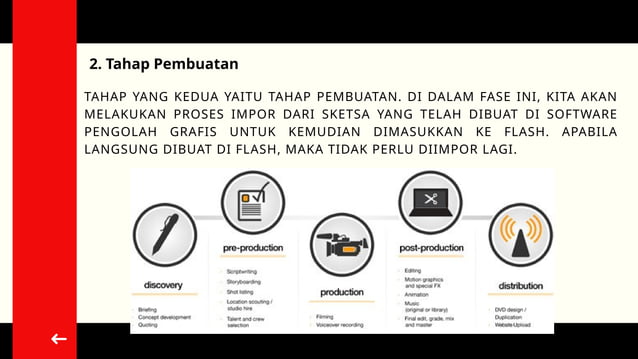 AUDIO VISUAL PAPARAN YANG CUKUP LENGKAP.pptx