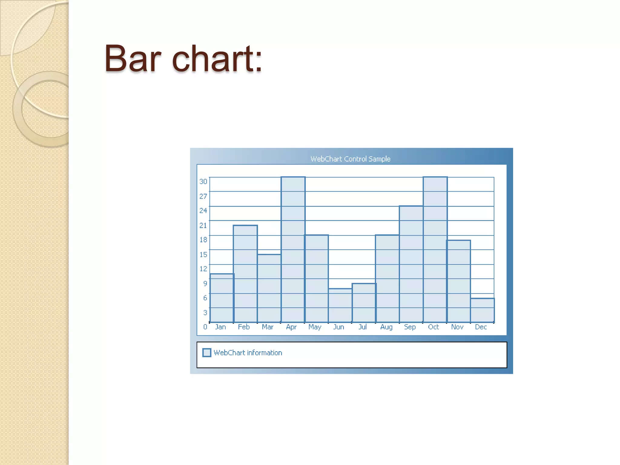 Audio visual aids | PPTX
