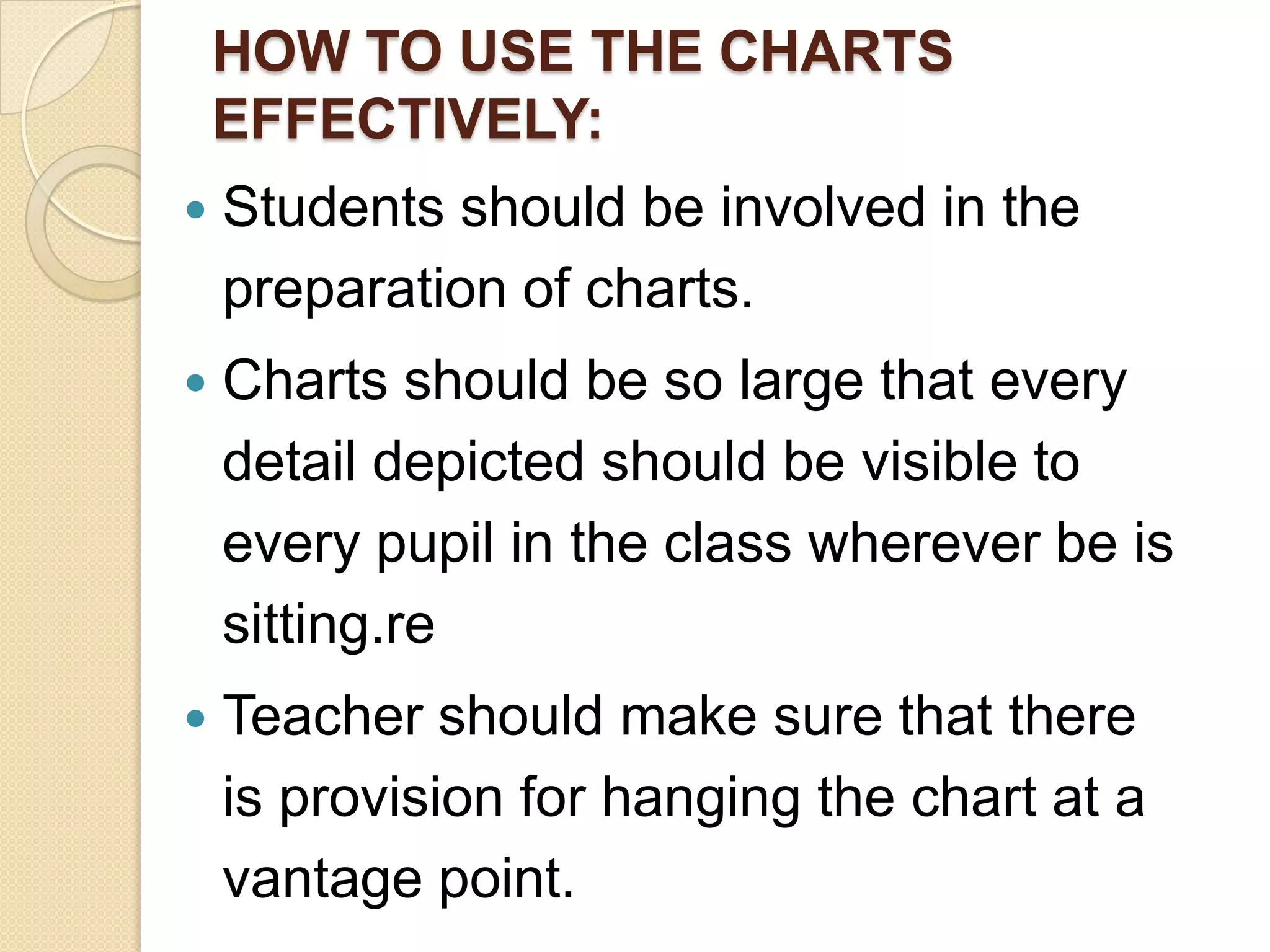 Audio visual aids | PPTX