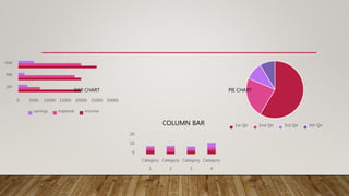 ROLE OF AUDIO-VISUAL AIDS AND COMPUTERS IN ORAL PRESENTATION | PPTX
