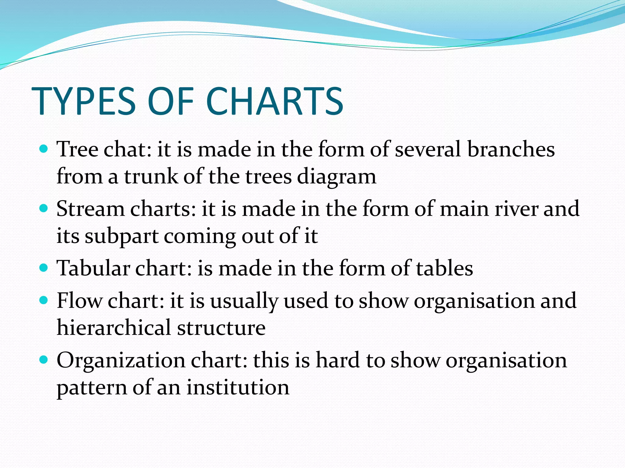 Audio Visual Aids | PPTX