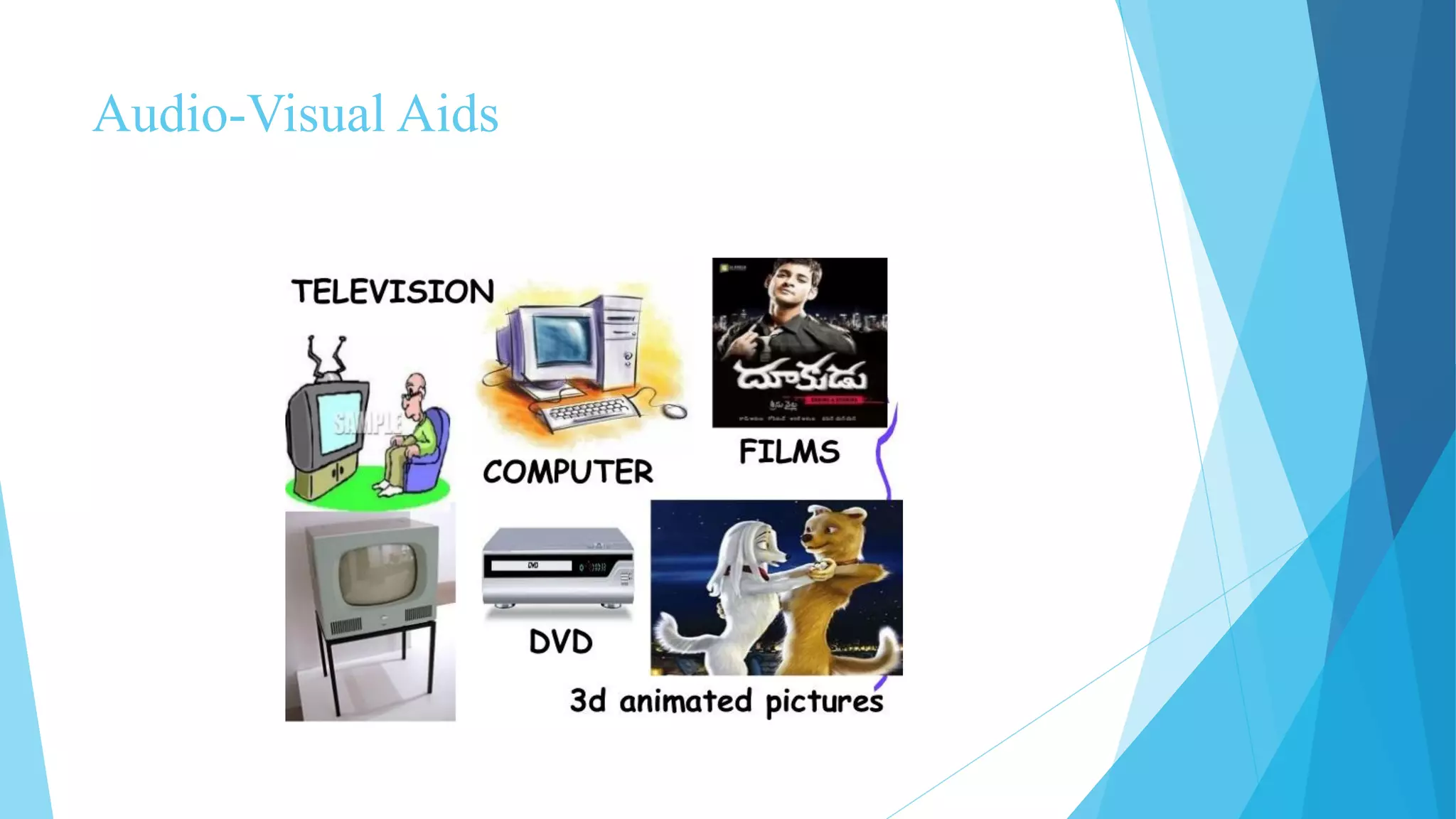 Audio Visual Aids.pdf