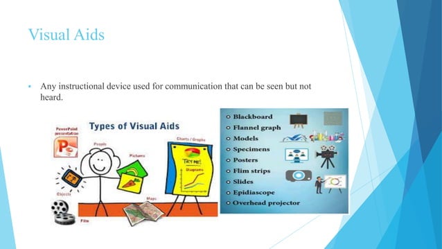 Audio Visual Aids.pdf