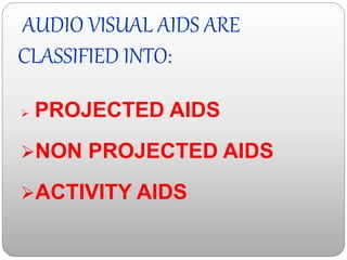 Audio visual aids in commerce education | PPTX | Cameras and Camcorders ...