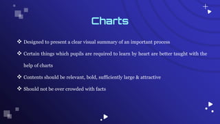 Audio Visual Aids in Education.pptx