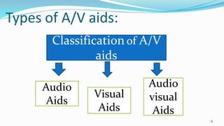 AUDIO VISUAL AIDS new.pptx | Education