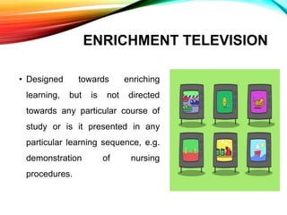 Audio visual aids ppt | PPTX