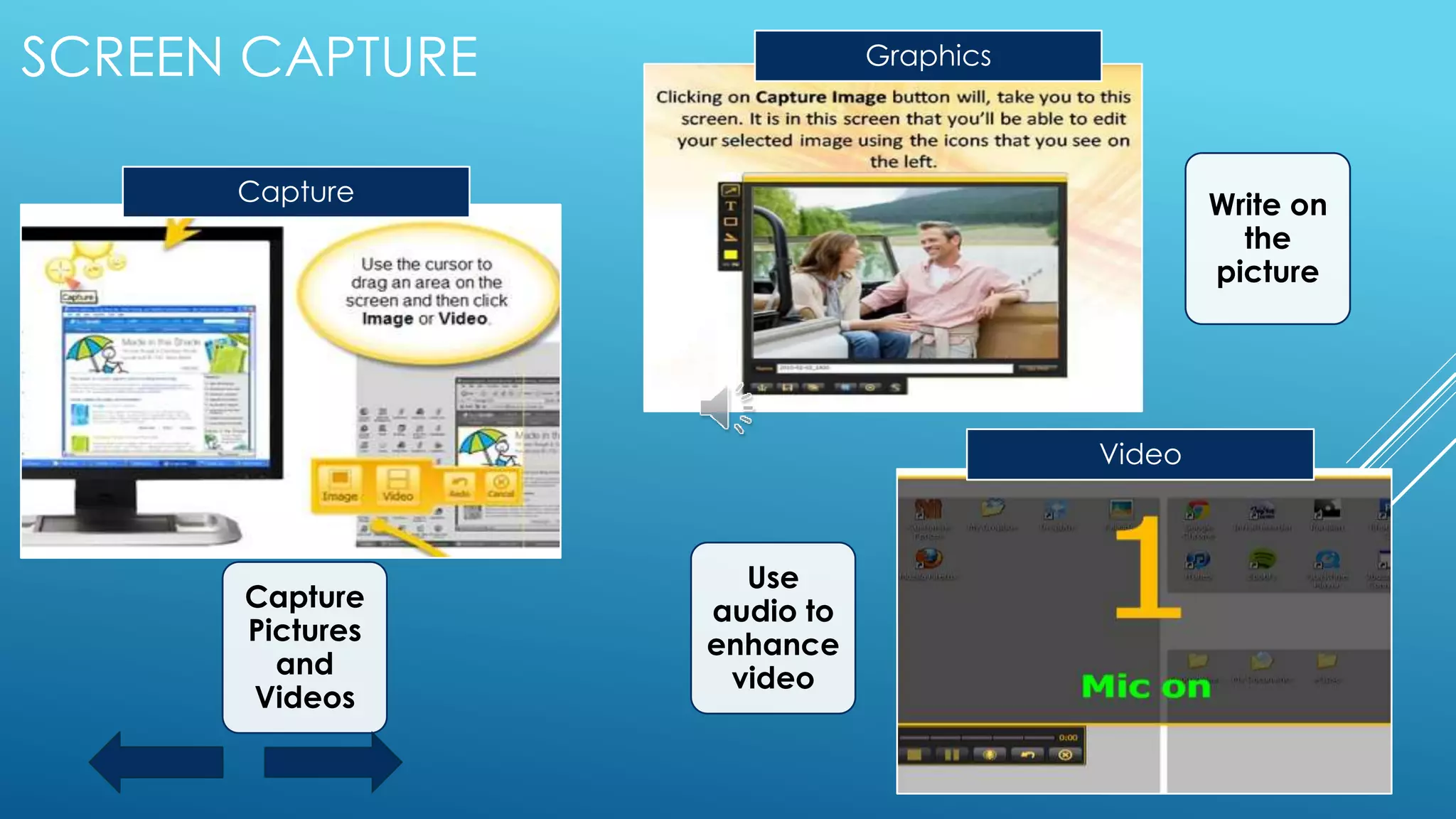 Audio visual educational technologies | PPTX