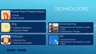 Audio visual educational technologies | PPT