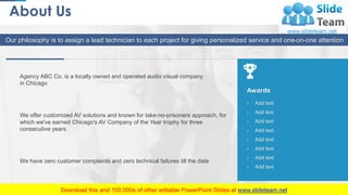 Audio Visual Proposal Template PowerPoint Presentation Slides | PPT