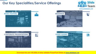 Audio Visual Proposal Template PowerPoint Presentation Slides | PPT