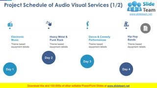 Audio Visual Proposal Template PowerPoint Presentation Slides | PPT
