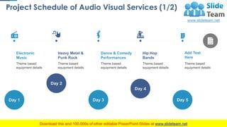 Audio Visual Proposal Template PowerPoint Presentation Slides | PPT