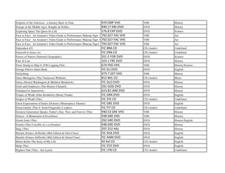Washington Academy Larson Library VHS/DVD Resources | PDF | History ...