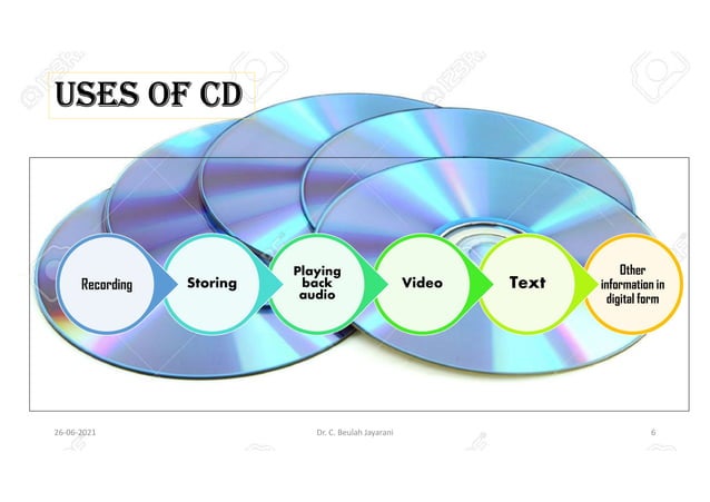Audio & visual resources in teaching | PPT