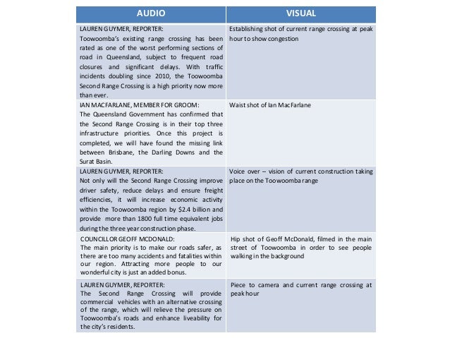 Audio Visual Script audio-visual-script