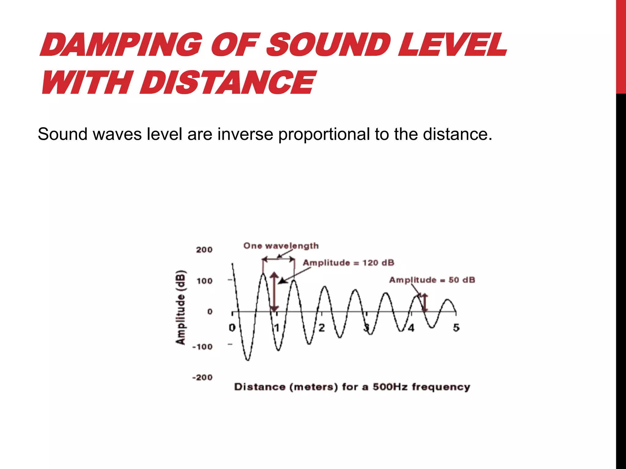 Audio visual system principles #1 | PPSX