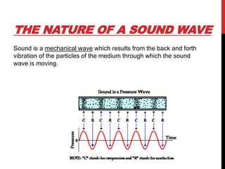 Audio visual system principles #1 | PPSX