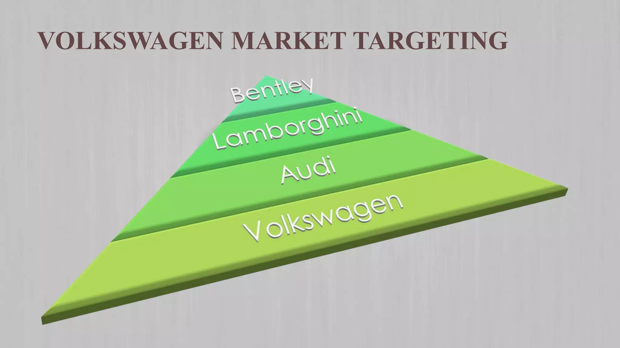 Audi presentation | PPTX