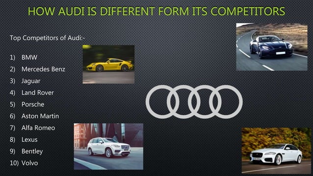 Visual Merchandising of Audi (1915981006) | PPT