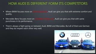 Visual Merchandising of Audi (1915981006) | PPT