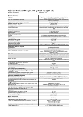 Audi R8 scheda tecnica | PDF