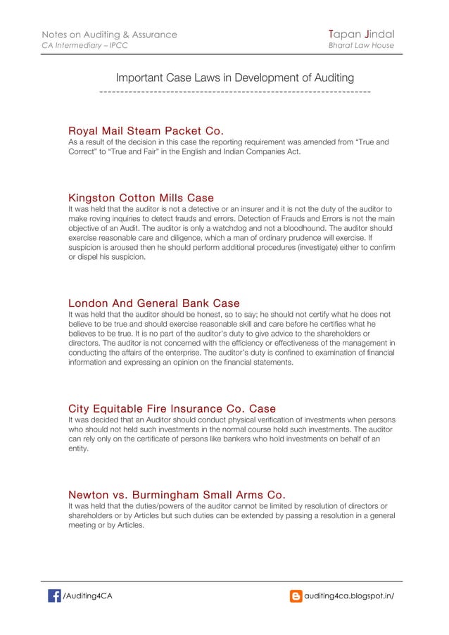 Important Case Laws in Development of Auditing | PDF