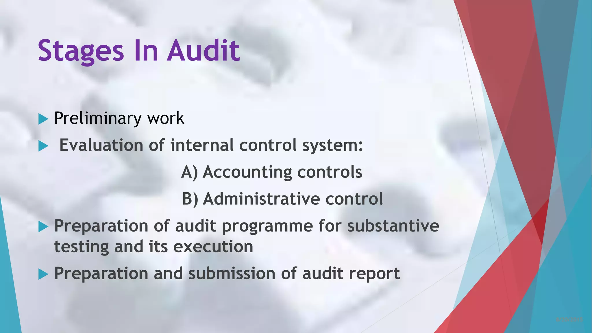 Audit | PPTX