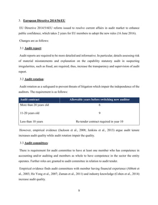 Audit Quality Control | PDF