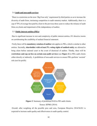 Audit Quality Control | PDF
