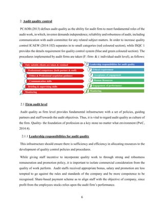 Audit Quality Control | PDF