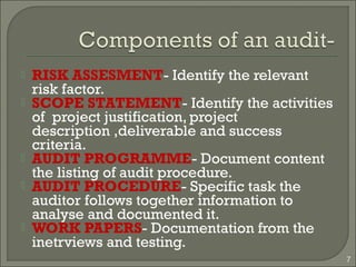 OPERATING AND MANAGEMENT OF AUDIT IN AUDIT AND REGULATORY COMPLIANCE | PPT