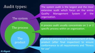 Audit | PPSX