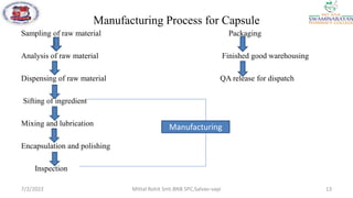 Auditing of capsule, sterile production and packaging | PPTX
