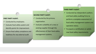 AUDIT | PPTX
