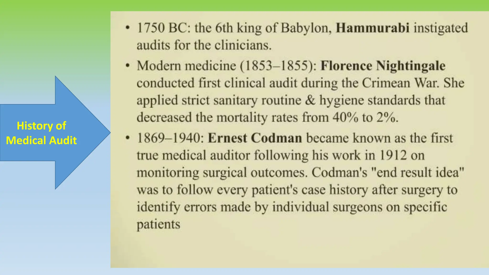 Medical Audit Audit In Hospitals And Medical Pdf