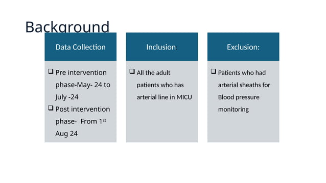 AUDIT CONDUCTED IN HOSPITAL ON ARTERIAL LINE MANAGEMENT TO PREVENT ...