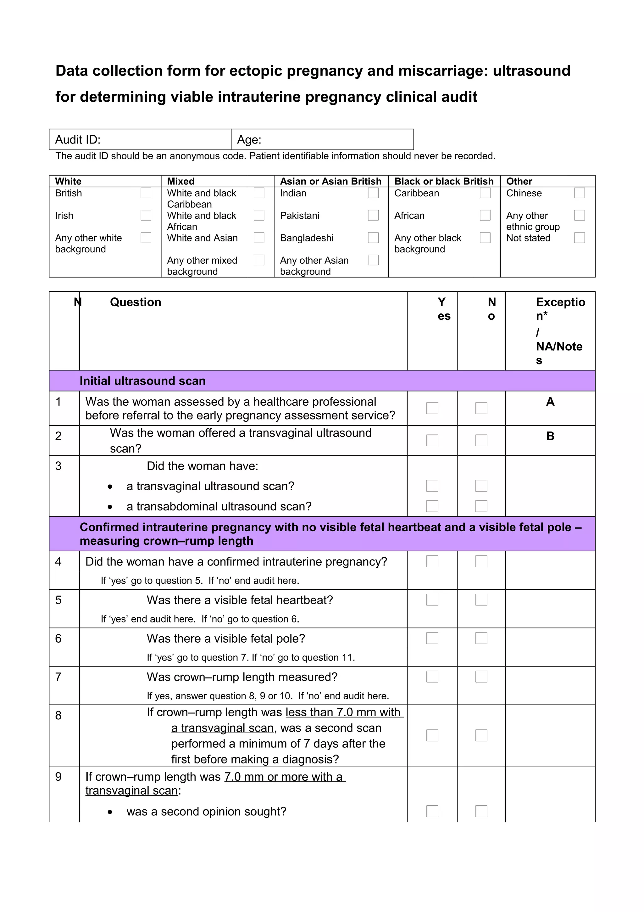Audit ectopic pregnancy | DOC