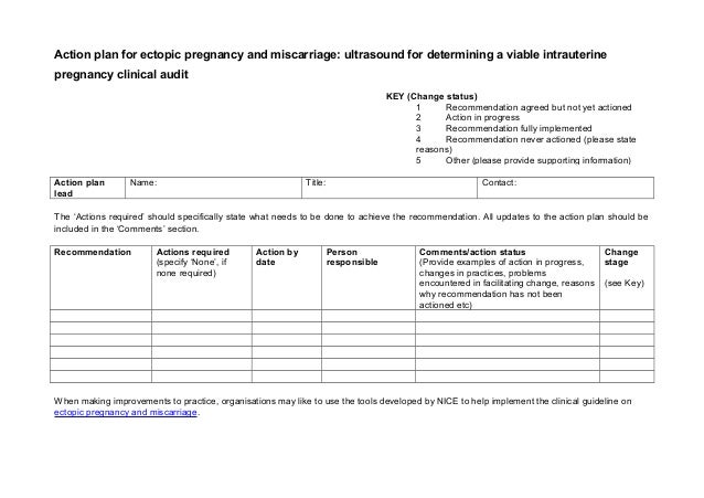 Audit ectopic pregnancy